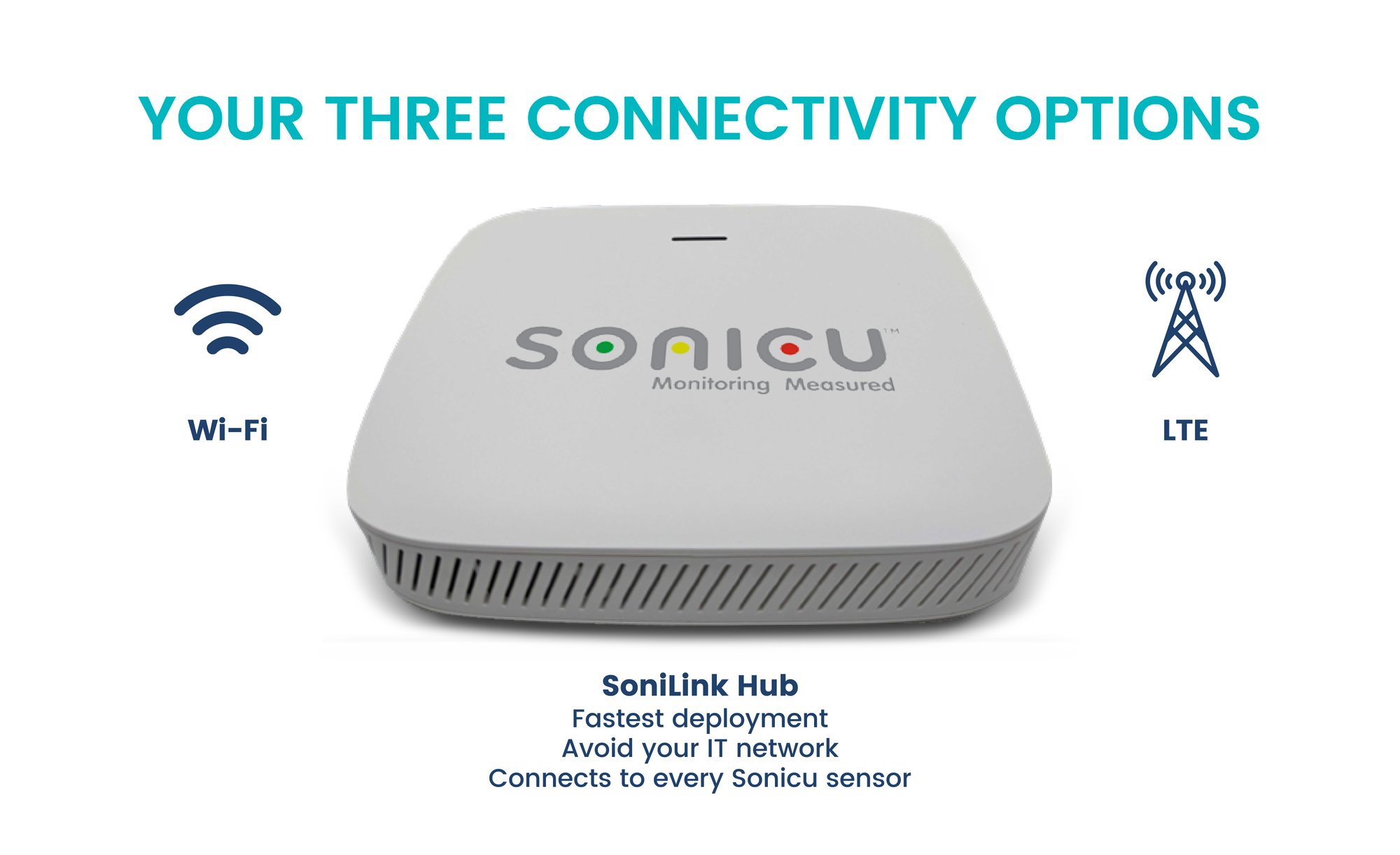 Temperature Recording Device l Sonicu