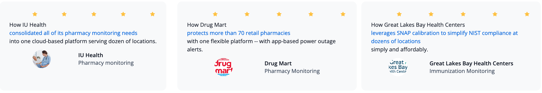 Pharmacy Temperature Monitoring