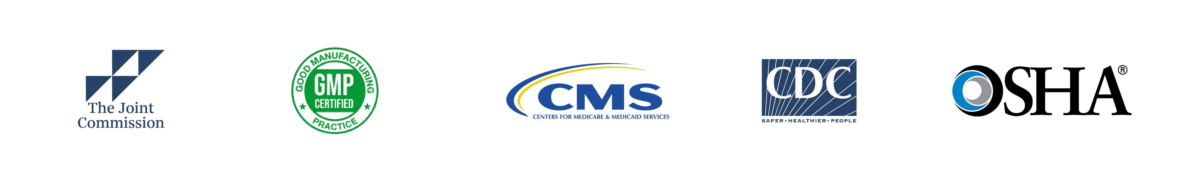 Sonicu | Monitoring Kits