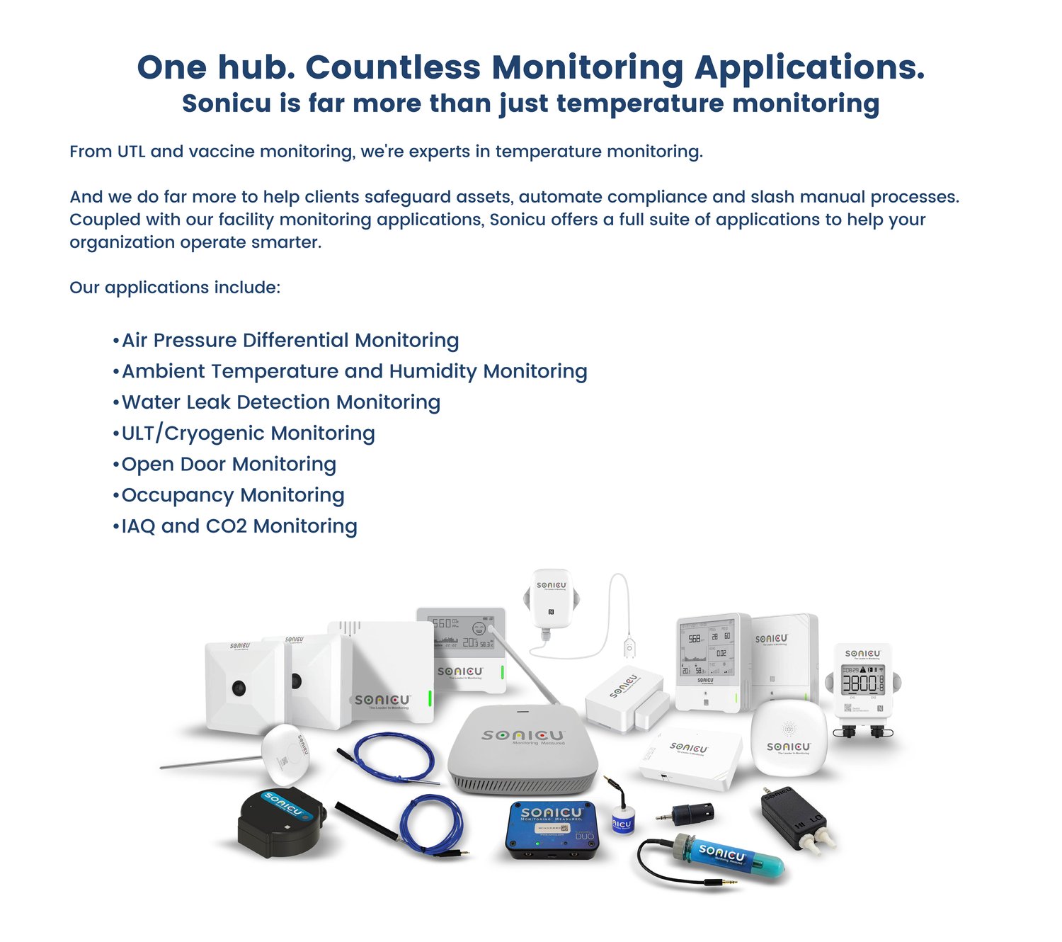 Laboratory Temperature Monitoring System L Sonicu