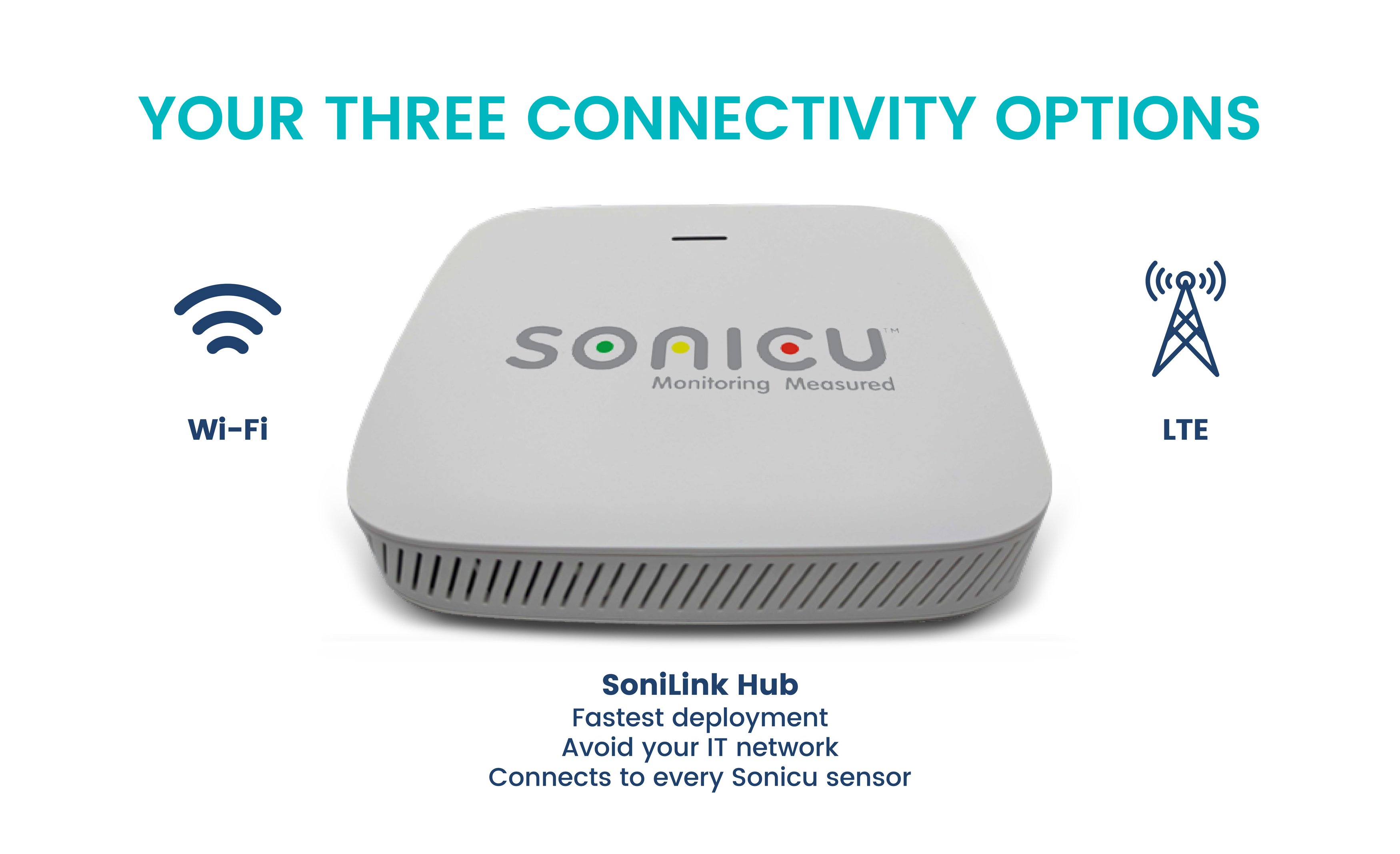 Sonicu | Remote Wireless Monitoring System