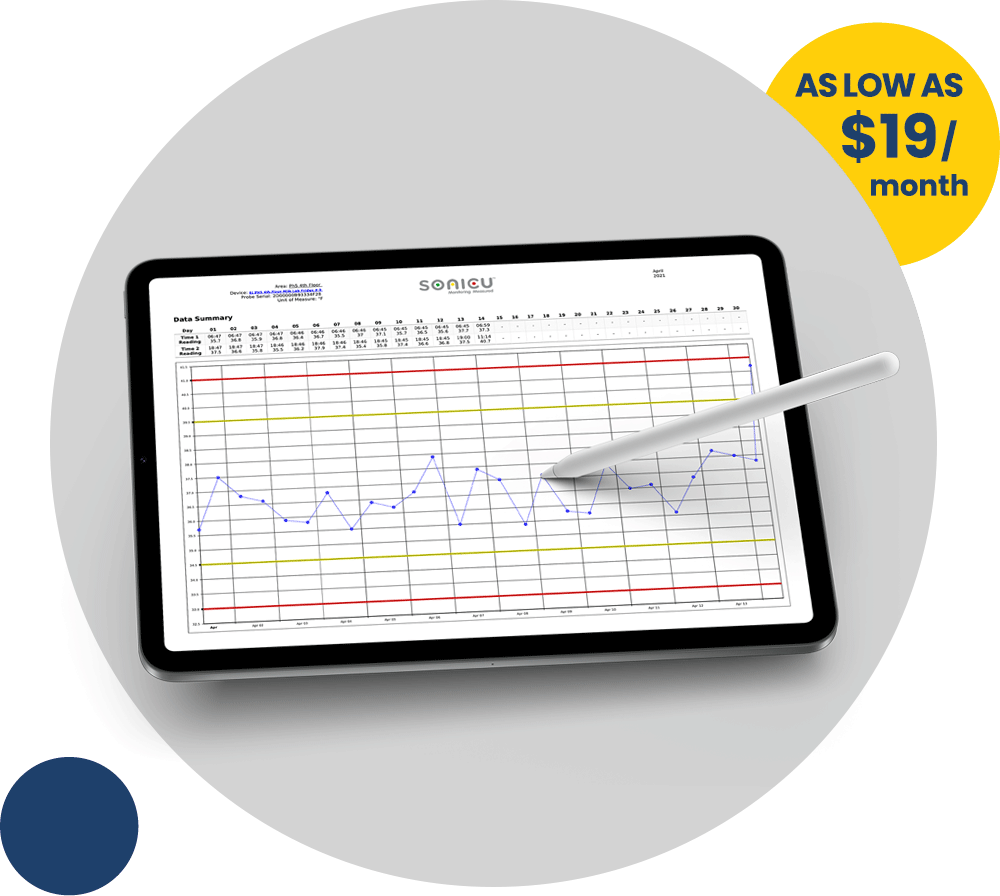 Food Safety Temperature Monitoring Systems