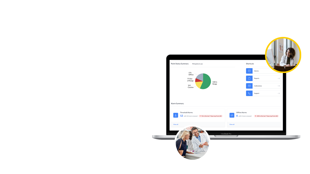 Temperature And Humidity Monitoring l Sonicu