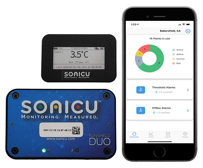 Data Location Monitoring: How GPS powers improved monitoring