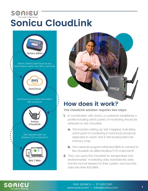 Sonicu | Data Sheets