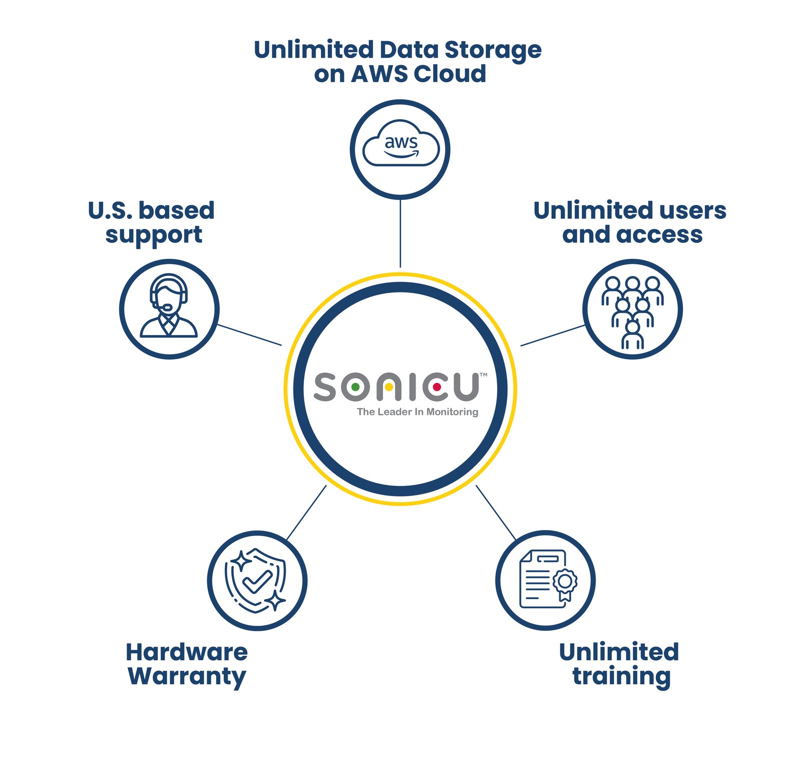 Positive and Negative Pressure Rooms 101: All You Need to Know