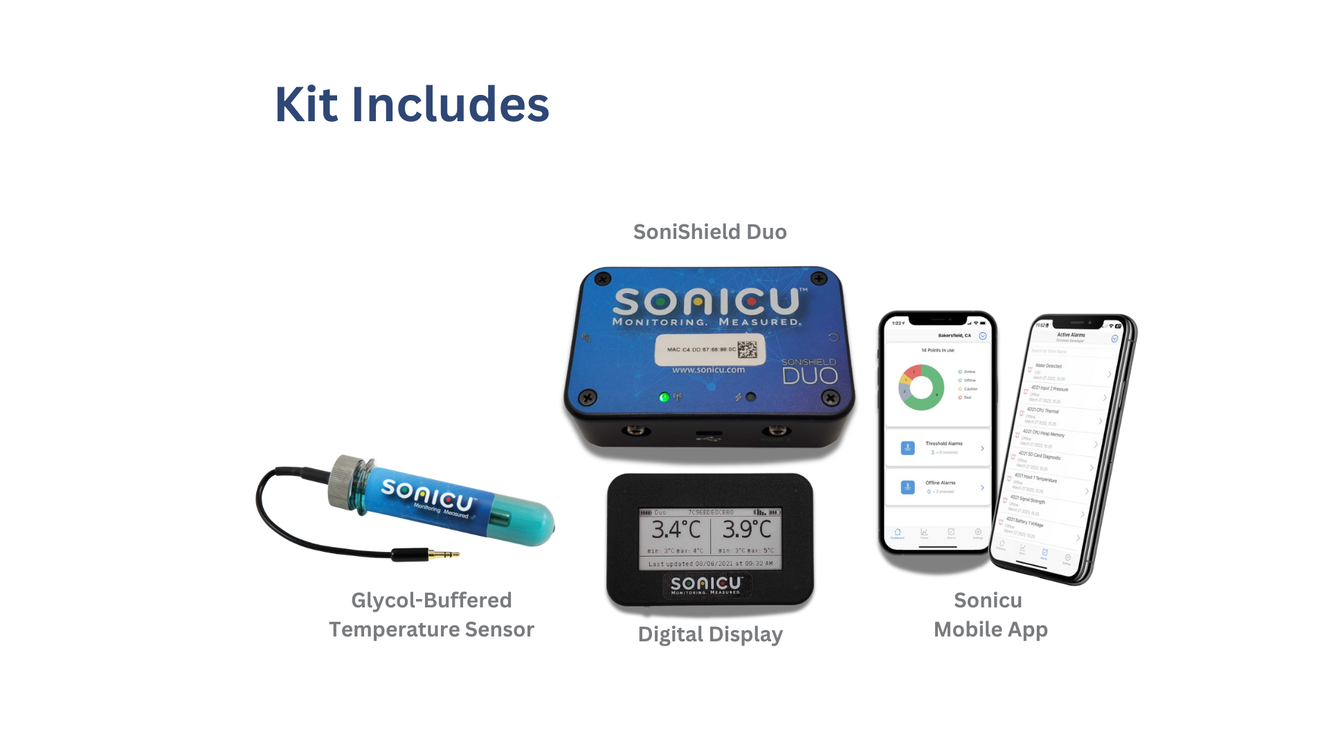 Sonicu | Remote Wireless Monitoring for Pharmaceutical