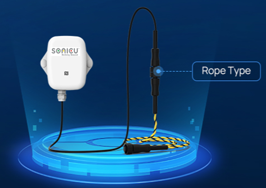 Innovative Occupancy Monitoring and People Counting System