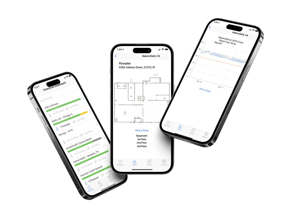 Sonicu | Remote Wireless Monitoring System